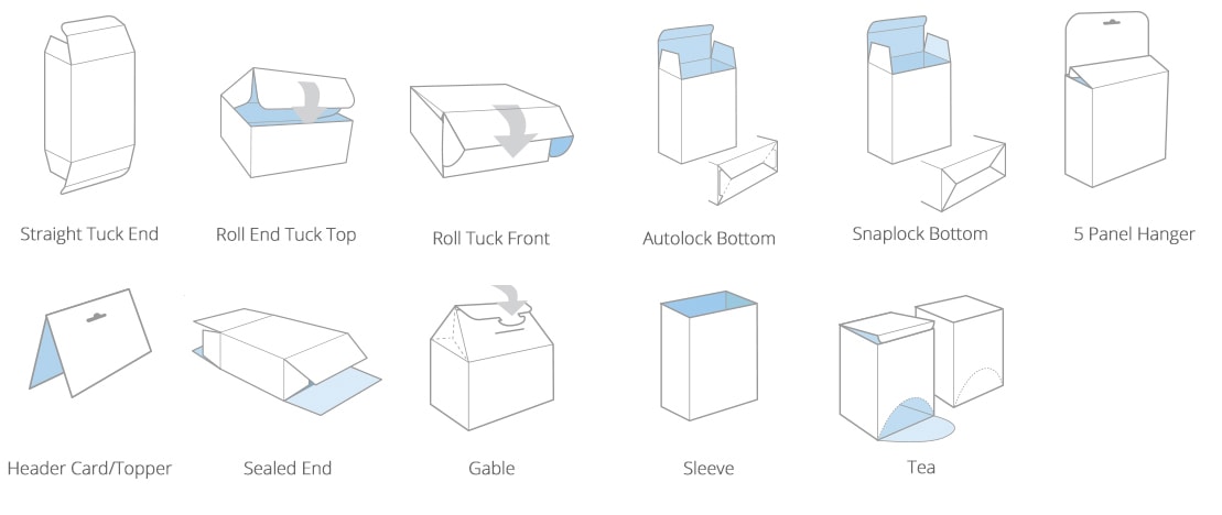 custom boxes the brand of no 1 packaging and packaging wholesale