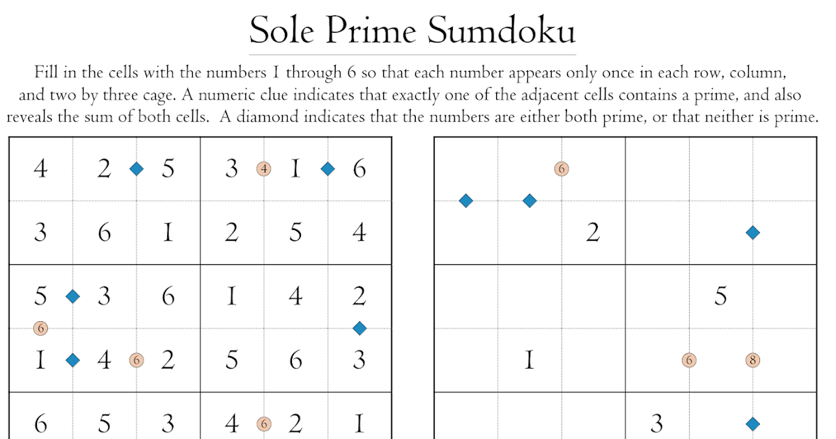 Sole Prime Sumdoku