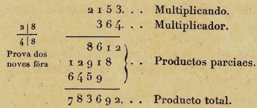 Portal Furnari: PROVA DOS 9 - NOVES FORA