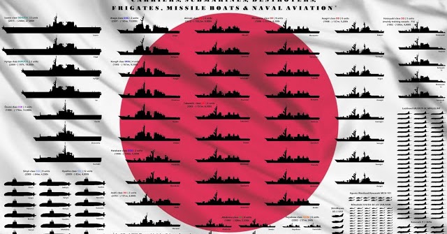 War News Updates: A Look At Japan's Navy Today
