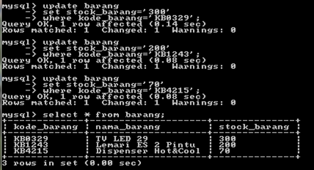 Update data di MySQL ~ Secercah Ilmu