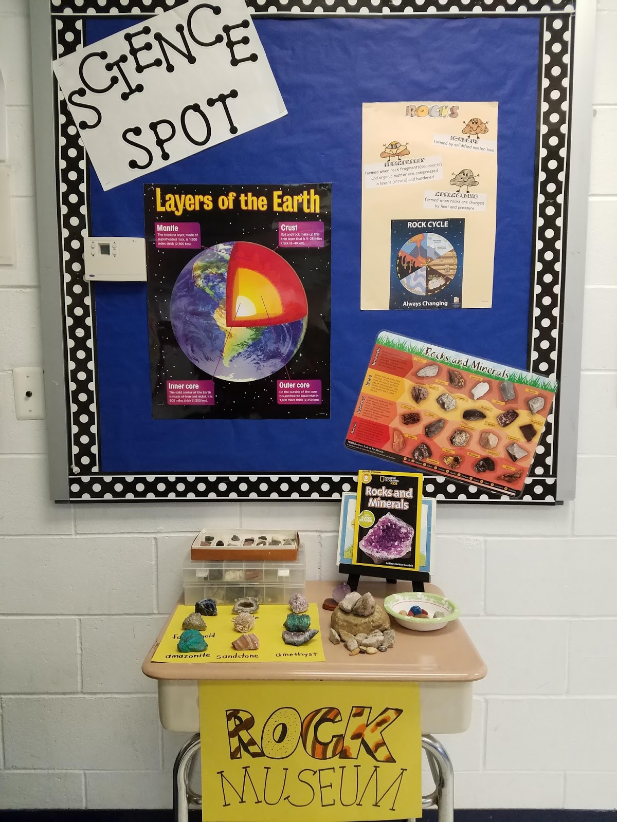 The Third Grade Learning Spot: February Fun