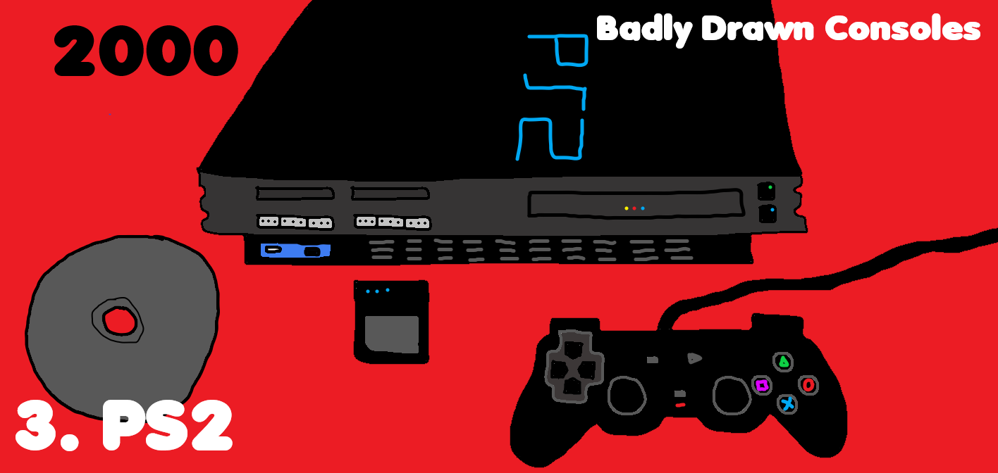 🎨🎮 Badly Drawn Video Games Consoles - 3. PlayStation 2 🎨🎮 #Retrogaming ...