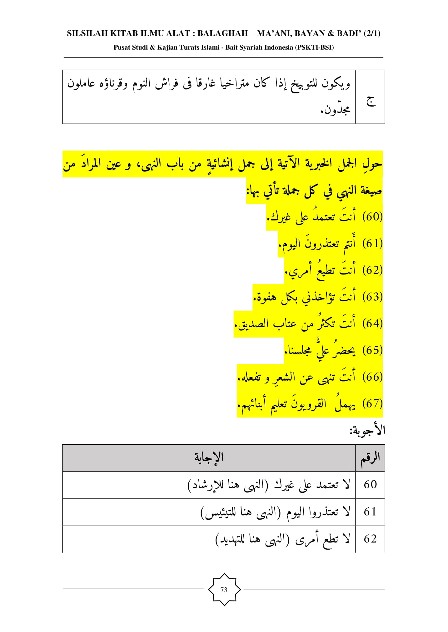 Soal Tanya Jawab Balaghah 12 : NAHYU (Ilmu Balaghah: Ma'ani, Bayan & Badi')