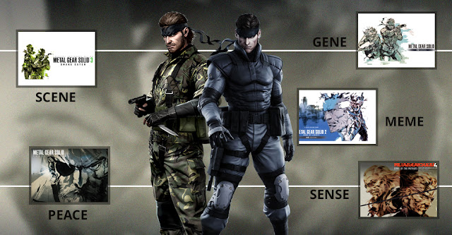 Metal Gear Solid e os eixos temáticos da série - GameBlast