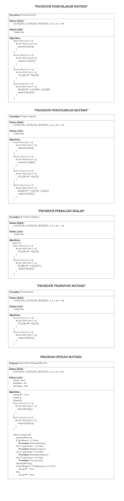 Pseudocode Matriks Modular Pemrograman Struktur Data - Assalamualaikum Niky Pseudocode Matriks Modular Pemrograman Struktur Data - Assalamualaikum Niky