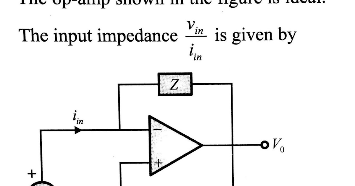 GATE Practice Question | Analog Electronics : Op-amp Circuits Problem 10