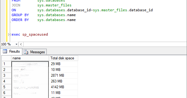 Calculate Database Size in SQL server Syntax - AspTricks.net