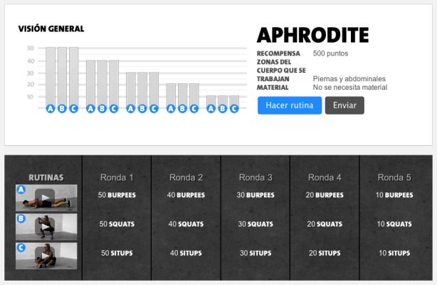 Más trail running: FREELETICS Y TRAIL RUNNING. DE BURPEES, SQUATS Y ...