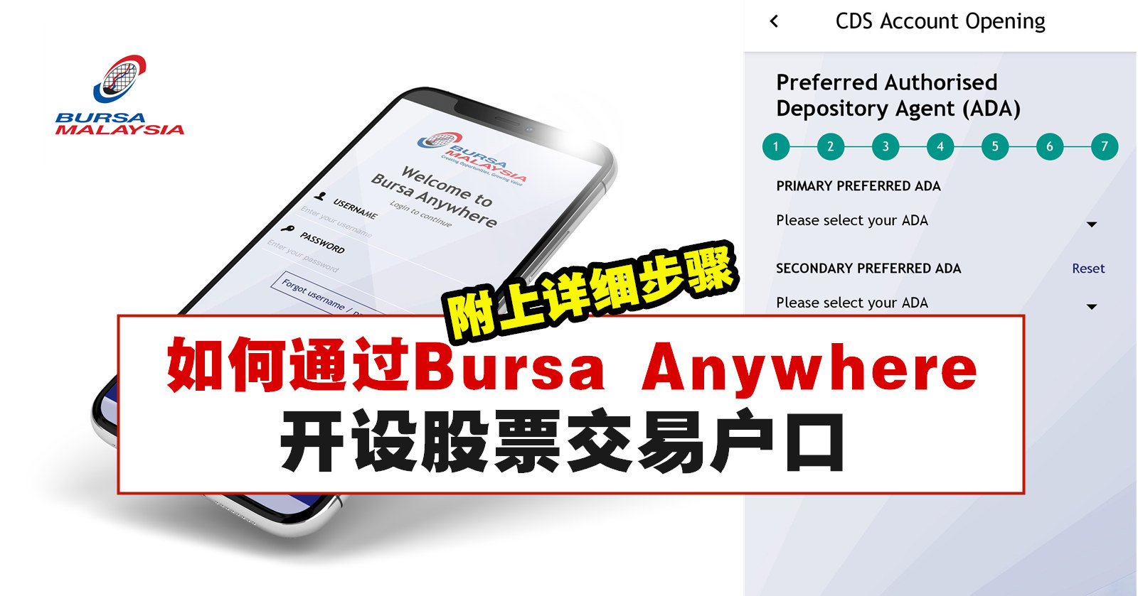 如何通过Bursa Anywhere开设股票交易户口