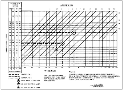 Questions - Aircraft Electrical System