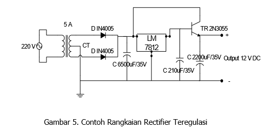 Teknik Dasar Rectifier dan Inverter | Teknik Elektronika