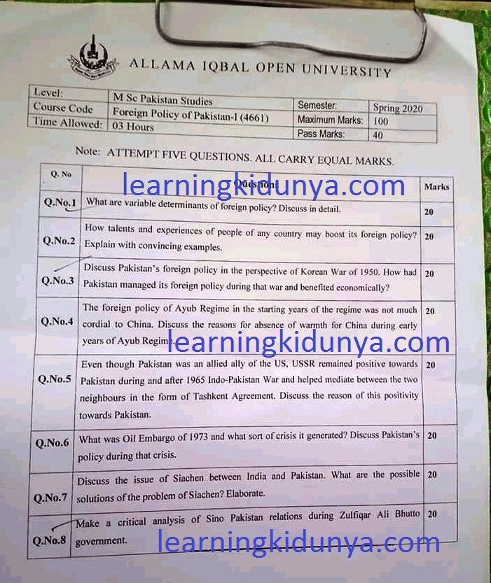 AIOU Past Papers B.Ed Code 4661 Year 2020 spring