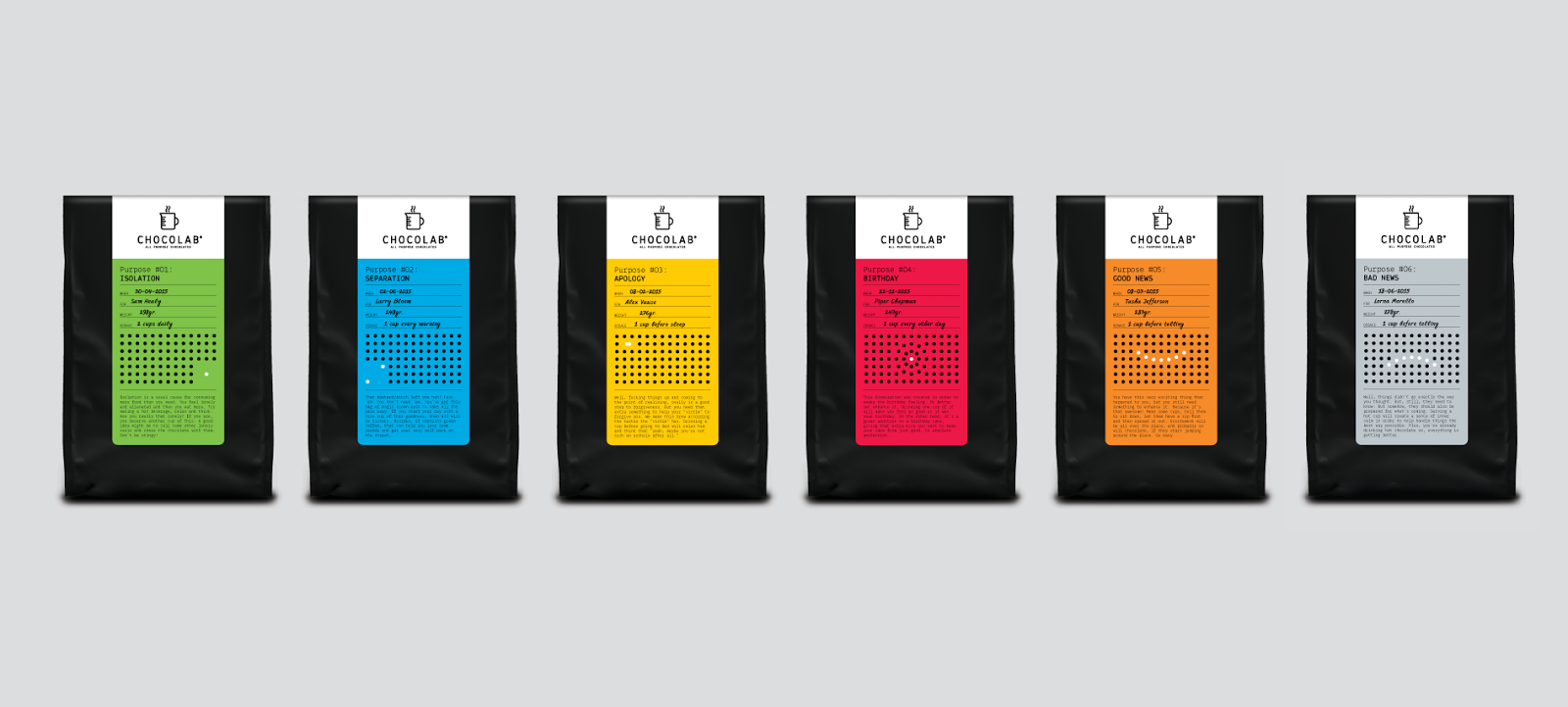 Chocolab – The Science of Chocolate (Student Project) – Packaging Of ...
