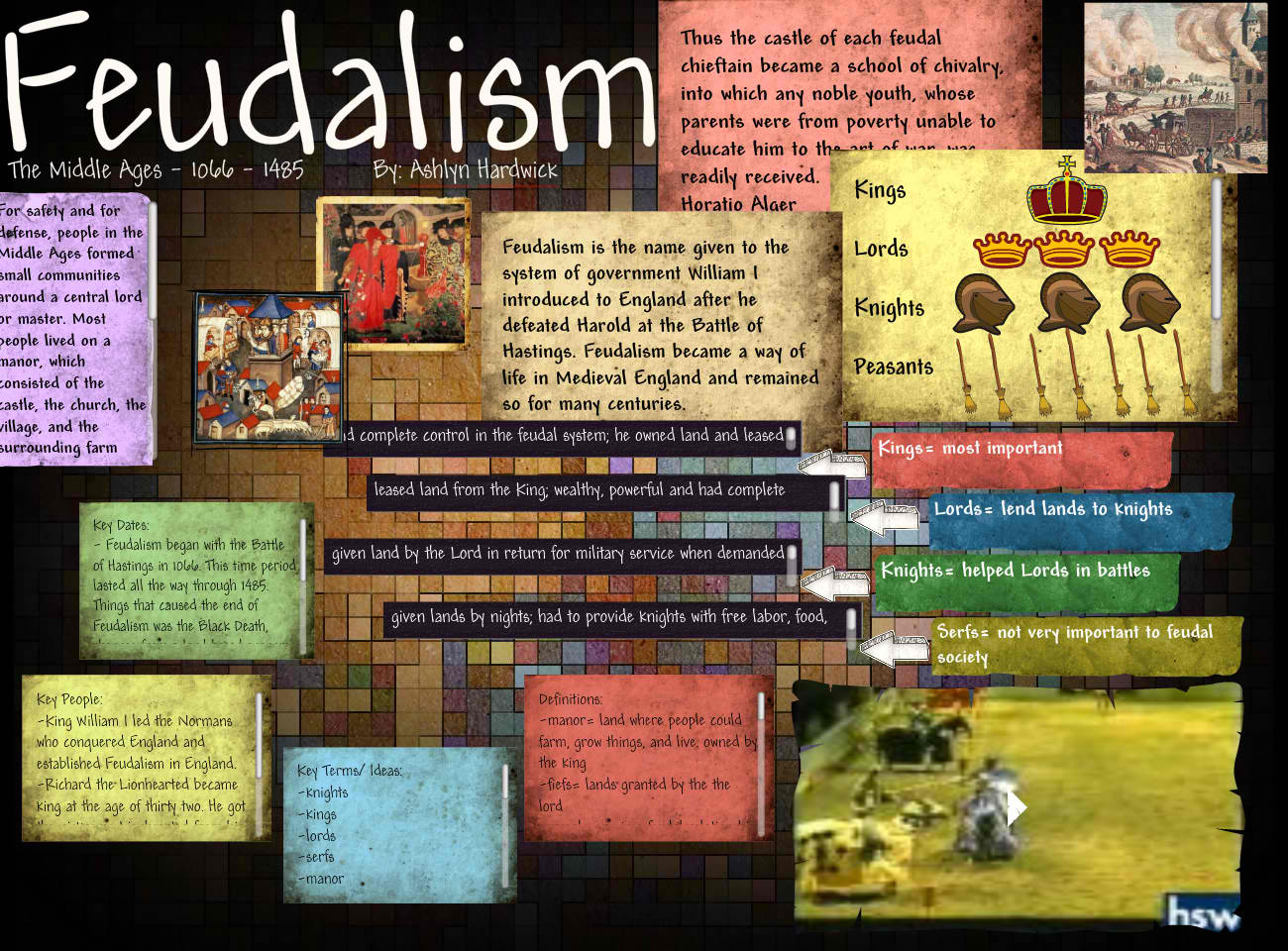 pyudalismo - philippin news collections