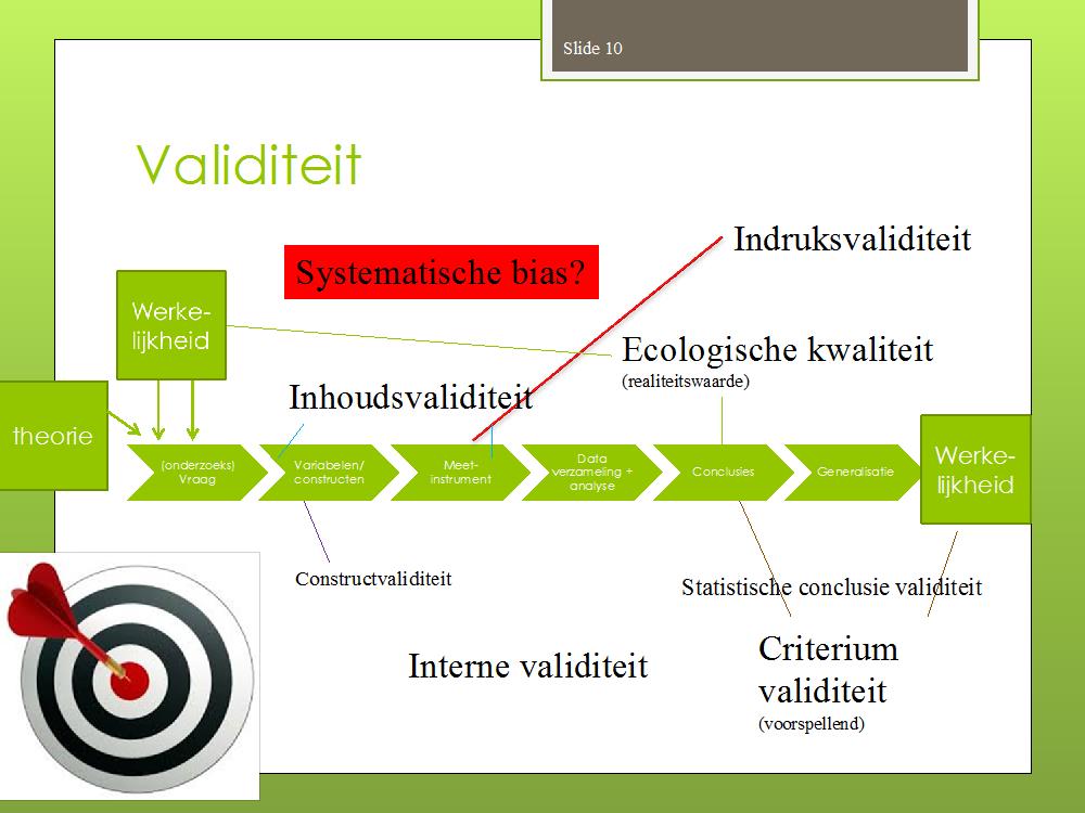 Wij innoveren ons suf!: Rekenen of afrekenen