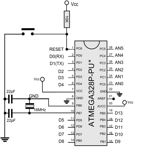 El cajón de Arduino: Tutorial: Haz de tu prototipo con Arduino Uno® un ... El cajón de Arduino: Tutorial: Haz de tu prototipo con Arduino Uno® un ...