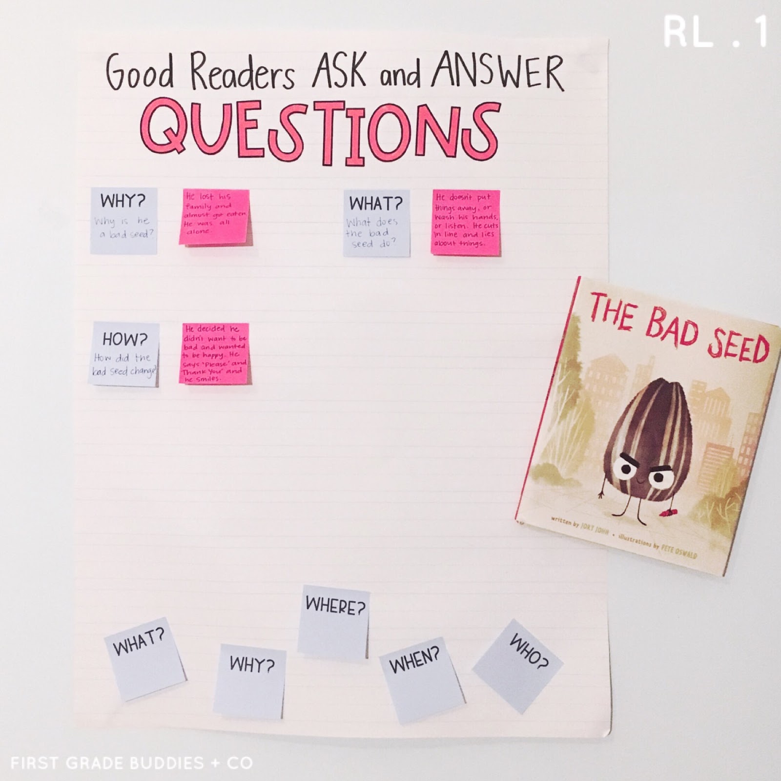 Reader Ready: RL .1 Ask and Answer Questions About a Text | First Grade ...
