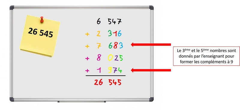 Remue Méninge: Tour de " magie" mathématique