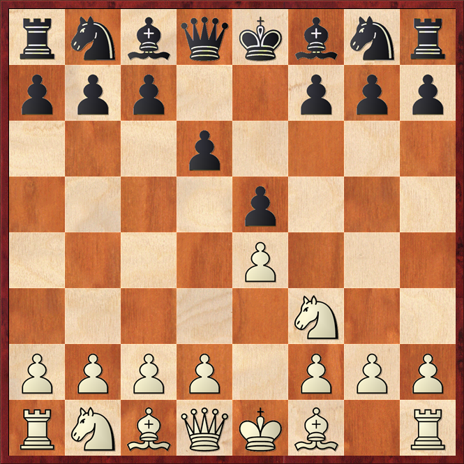 5 Traps in the Philidor Defense