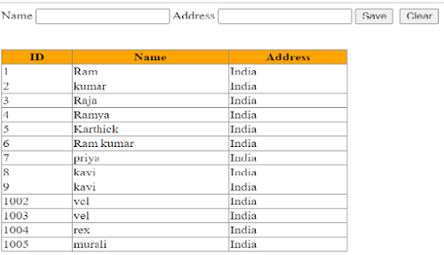 .Net Tutorial: how to bind gridview data in asp.net using store procedure .Net Tutorial: how to bind gridview data in asp.net using store procedure
