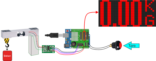 Membuat Timbangan Digital P10 Menggunakan Arduino Uno - Dicky B_Mz
