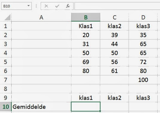 Tips voor Excel: Functie Gemiddelde