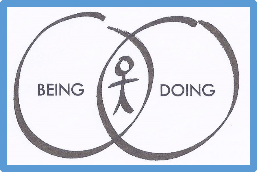 Planninga from Nanninga: A Strategic Planning Blog: Why Most Strategies ...