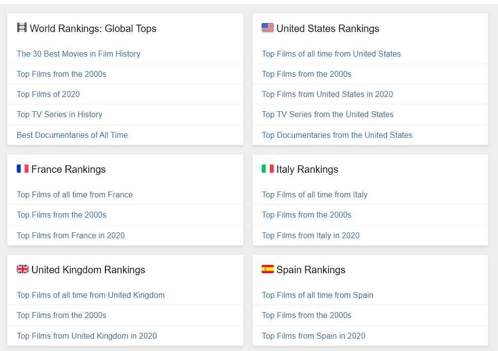 Filmaffinity - A maior base de dados de recomendação de filmes? - ITO ...