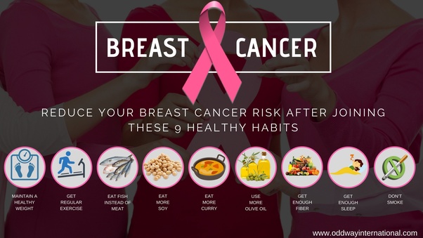 Reduce your breast cancer risk after joining these 9 healthy habits