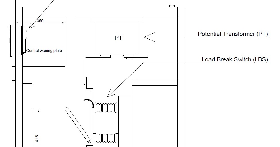 header What inside a 11 KV HT Switchgear panel by Load Break Switch ...