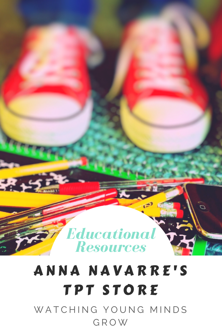 Mrs. Navarre’s Teaching Blog: Defining and Non-Defining Attributes of ... Mrs. Navarre’s Teaching Blog: Defining and Non-Defining Attributes of ...