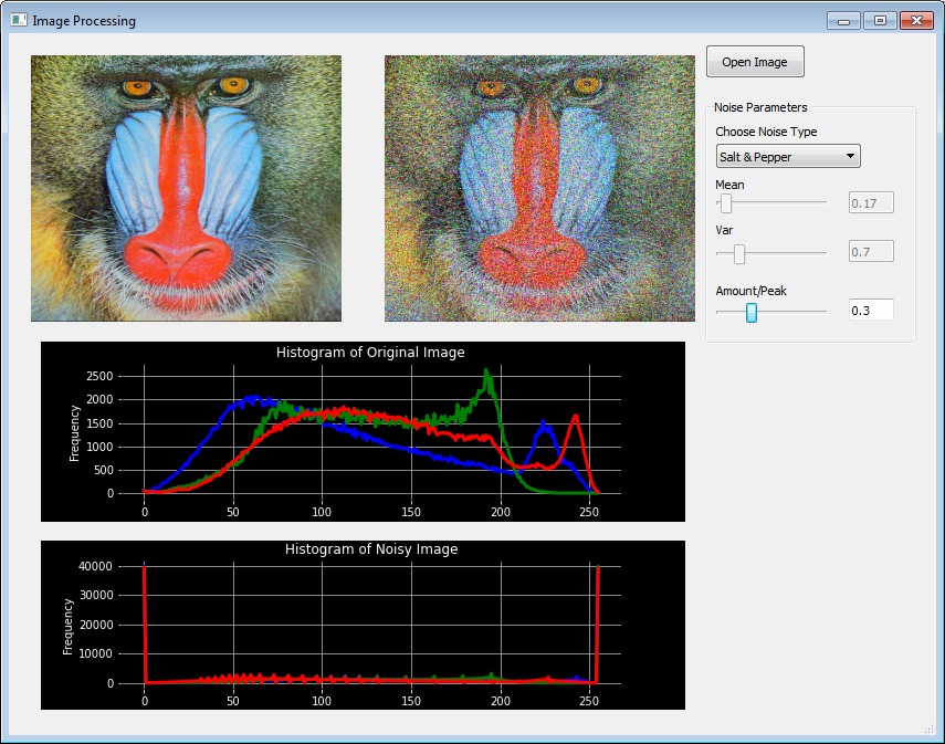 Software Developer and Writer: Edge Detection, Segmentation, and ...