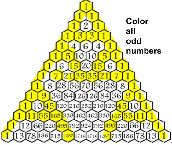 Math Topics, Problem Solutions and Teaching Ideas: Sierpinski and ...