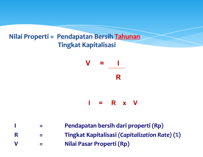 Pendekatan Pendapatan dalam Penilaian Properti