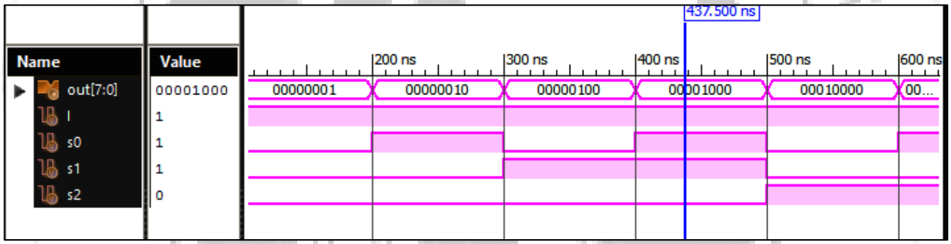 Verilog: 1 to 8 DEMUX Behavioral Modelling using Case Statement with ...