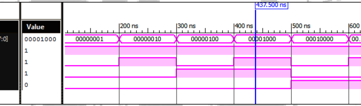 Verilog: 1 to 8 DEMUX Behavioral Modelling using Case Statement with ...
