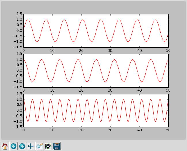Dragon Quest 64: 2020