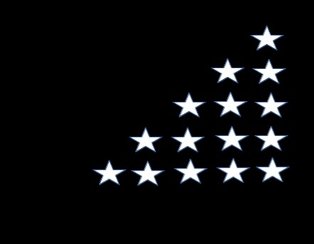 Program Of Star Pattern Print of 5 lines Reverse - C Programmer Hub