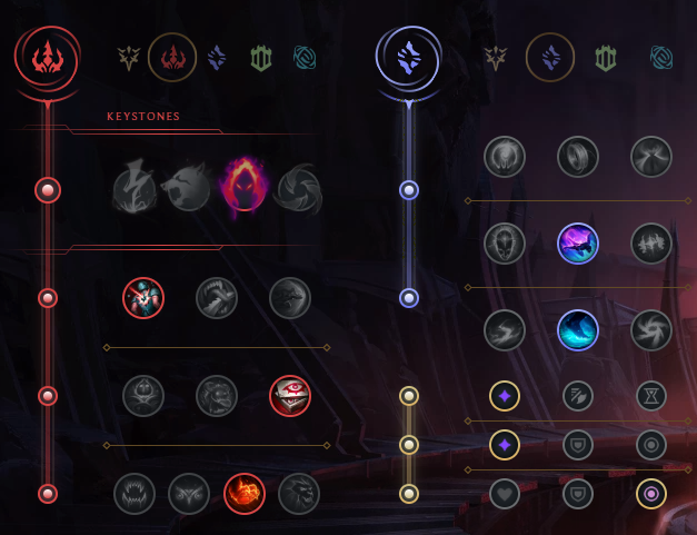 NERFPLZ.LOL FOTM Report: Mid Lane Nunu Holding Strong | NERFPLZ.LOL