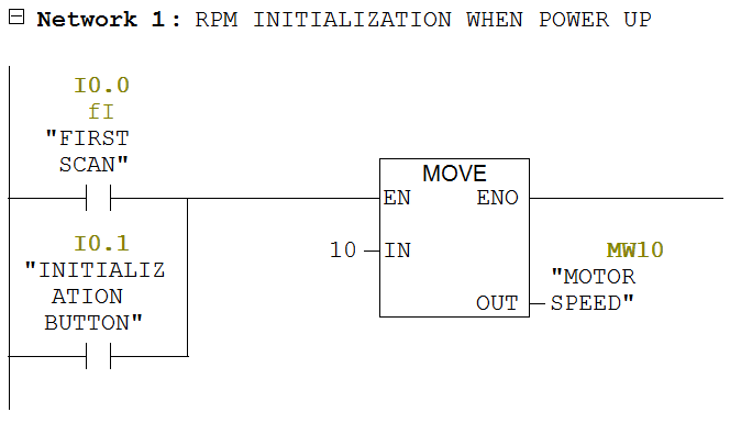 First scan cycle ~ PLC SCADA ACADEMY