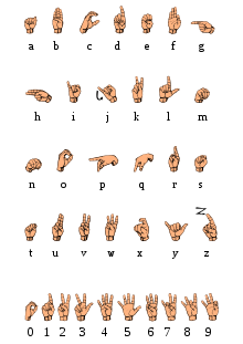 Blue Collar Prepping: American Sign Language