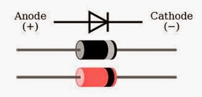 Jenis - Jenis Dioda Beserta Fungsinya | DUNIA ELEKTRO