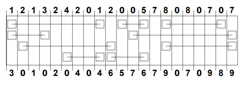Left Edge Channel Algorithm for detailed routing