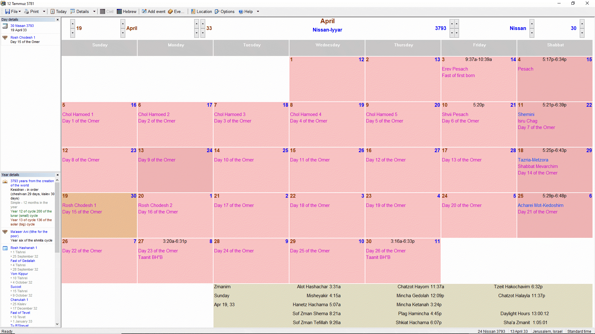 The Mysteries of the Rosary: Dates of the birth and death of Jesus ...