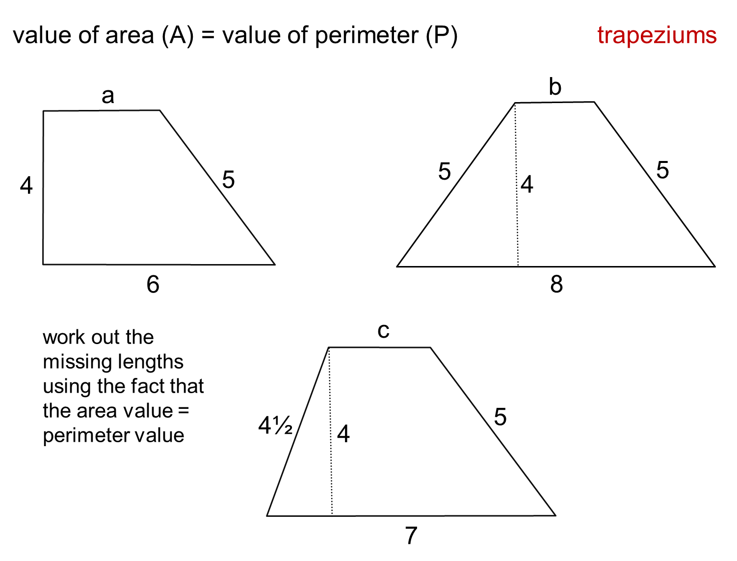 MEDIAN Don Steward mathematics teaching: equable trapeziums
