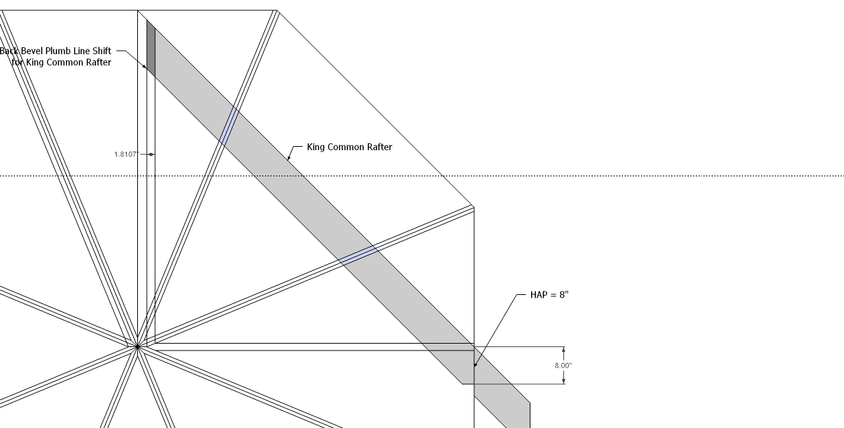 Roof Framing Geometry: Octagon Roof Framing Layover Valley