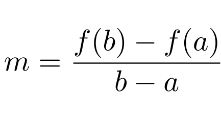 MatheMedium: REGULA - FALSI METHOD | ENGINEERING MATHEMATICS | FINDIND ...