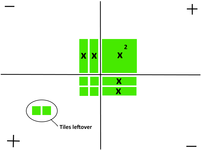 Math and My Thoughts: October 2014