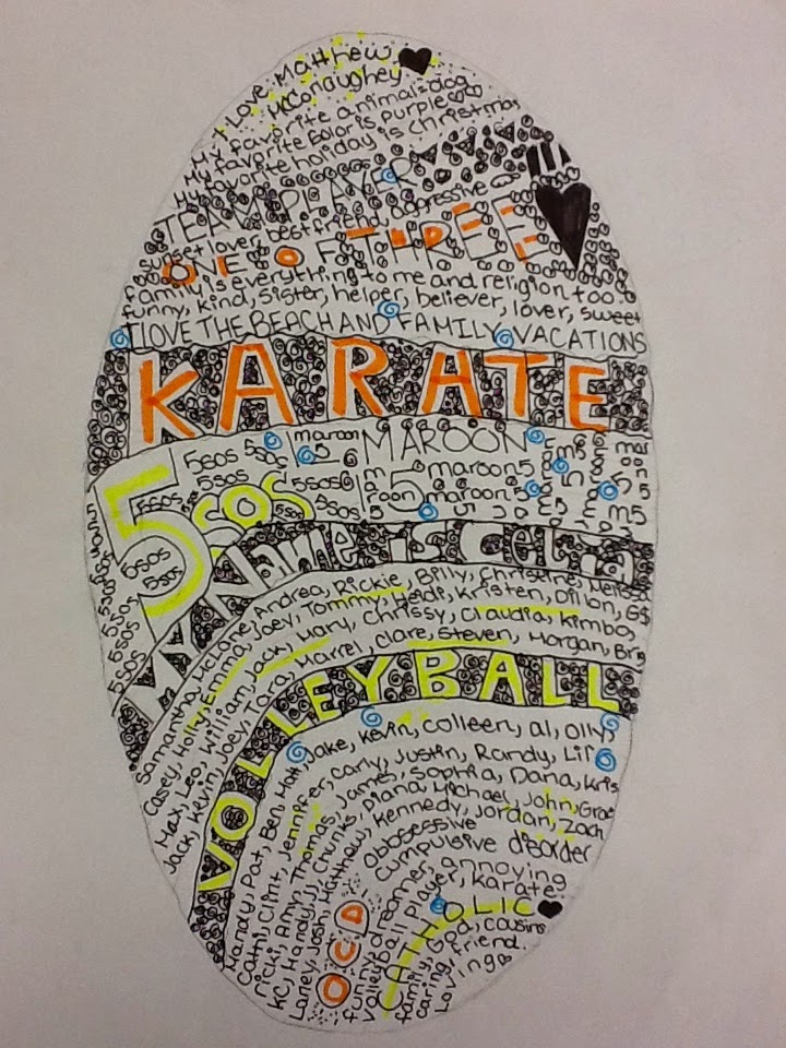 Geisler Art Room: 8th Grade Fingerprint self-portraits